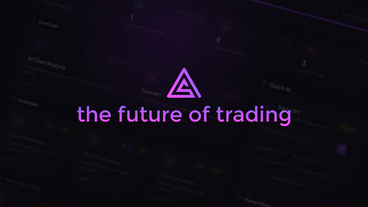 SimpleAlgo - AI Trading Dashboard | Free Chart Analysis